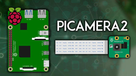 Set Up Python Picamera2 on a Raspberry Pi | Ras...