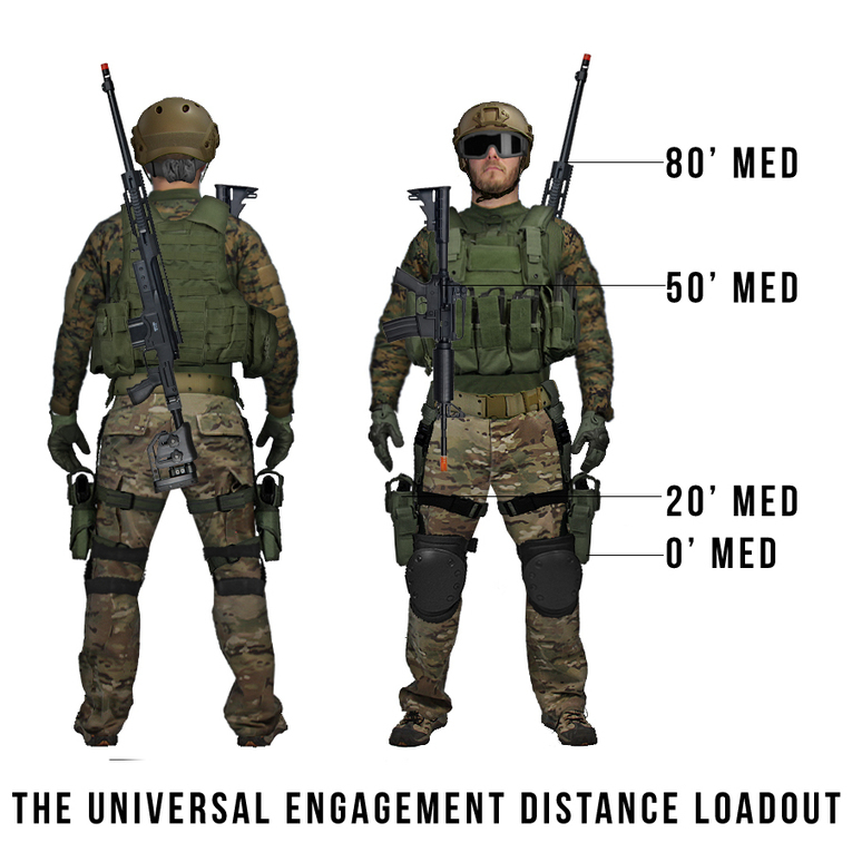 AIRSOFT SCOOP: The FPS Facade Observations on t...