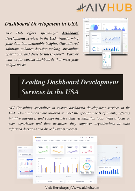 How to format maps in AIV. | Business Intellige...