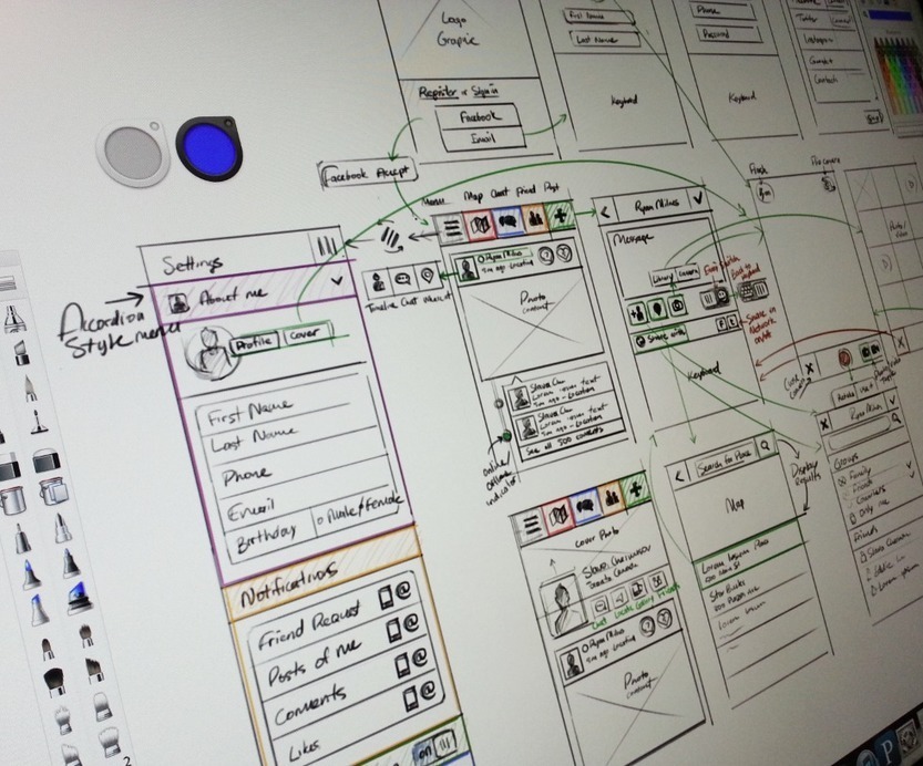 Wireframes, flows, personas and beautifully cra...