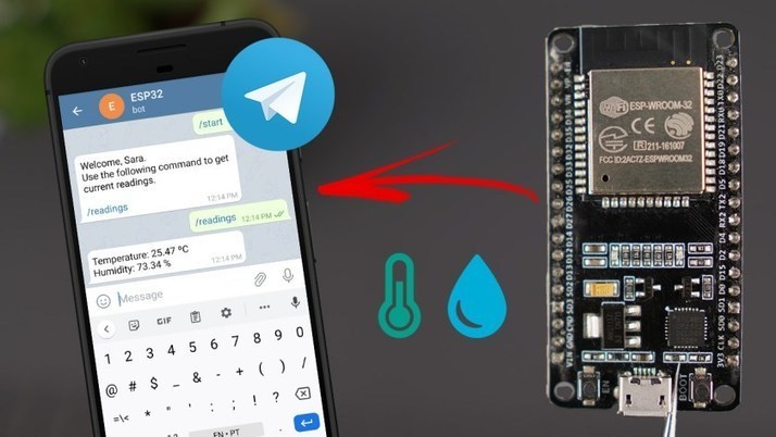 Telegram Request Esp32esp8266 Sensor Readings 1280